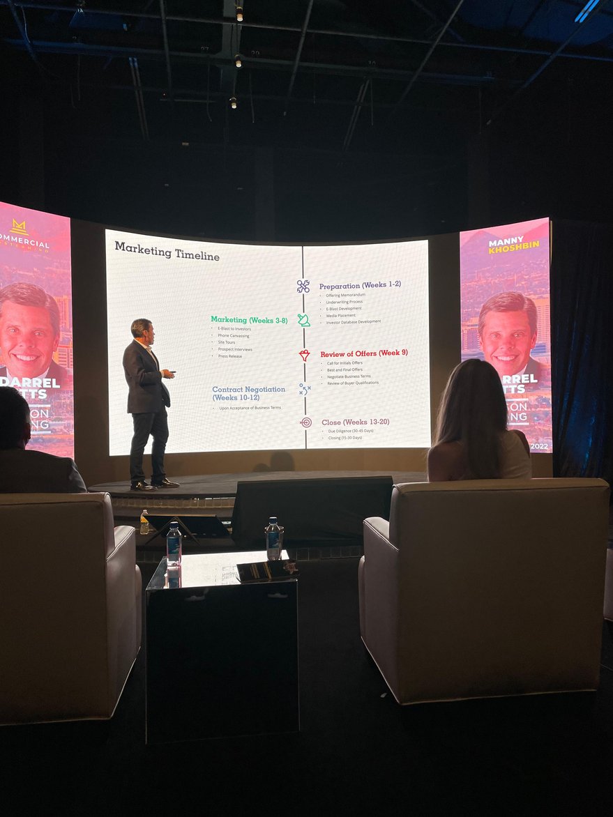 The Contrarian Academy Review for owning Commercial Real Estate.